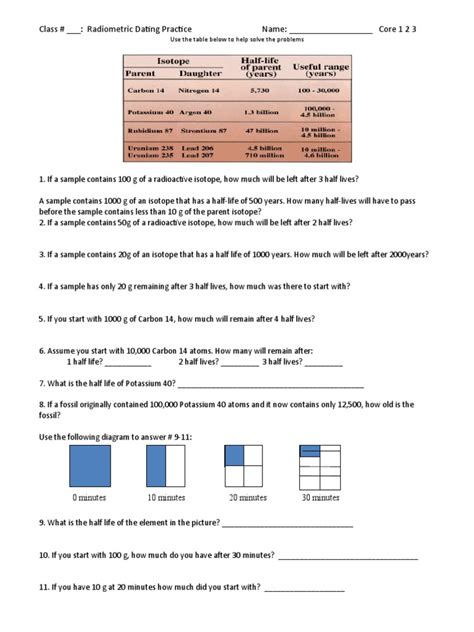 Multiplying Fractions Visual Worksheet Download Worksheets Library