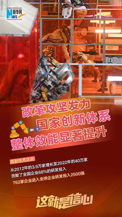 这就是信心创新驱动发展 建设科技强国 新华网