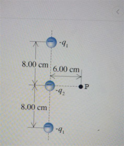 Solved Review Constants Find The Magnitude And Direction Of Chegg Com