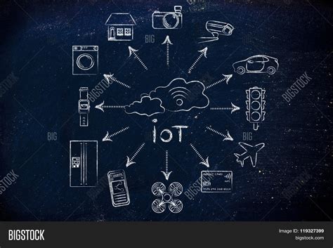 Cloud Wi Fi Smart Connected Objects Image Photo Bigstock