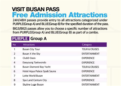 Visit Busan Pass Klook Philippines