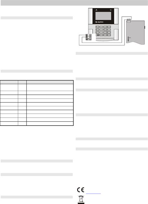 Handleiding Jablotron JA F RGB Pagina Van Engels