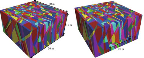 Fracture Distribution In Overburden Strata Induced By Underground Mining Yao 2022 Deep