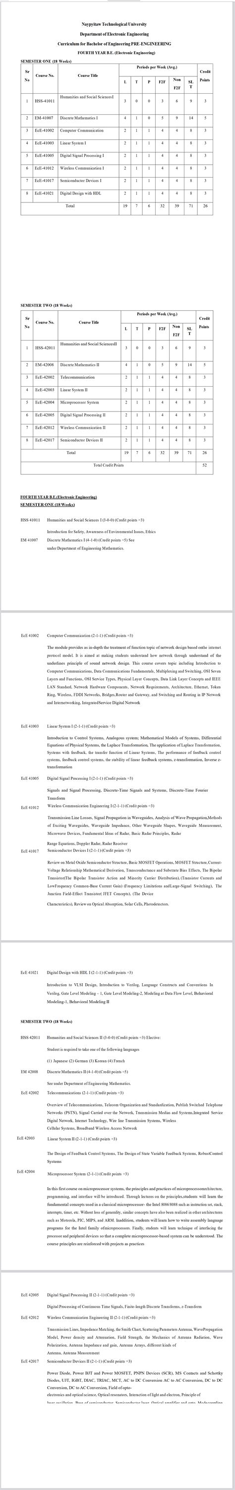 Curriculum Of Ec Department Ntu