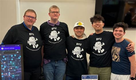 Nebulatech Capstoneproject Byucapstone Softwaredevelopment Nebula