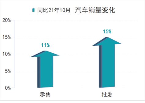 速报，这种轮胎将提前迎来春天 综合新闻 轮胎商业网