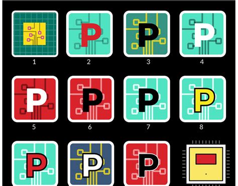 Styleguide And Pattern Library Design Behance