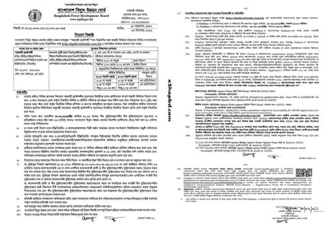 বাংলাদেশ বিদ্যুৎ উন্নয়ন বোর্ড বিপিডিবি নিয়োগ বিজ্ঞপ্তি ২০২৪। Bpdb Job Circular