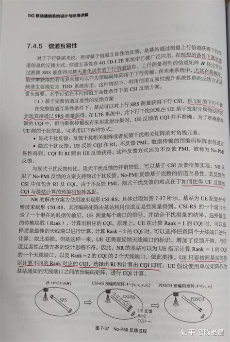 第15章多用户MIMO 知乎