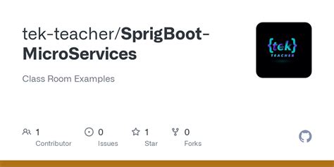 Github Tek Teachersprigboot Microservices Class Room Examples