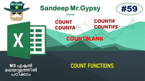 Learn The Count Formula In Ms Excel With Ease Youtube