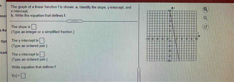 Solved The Graph Of A Linear Function F Is Shown A Identify The Slope Y Intercept And X