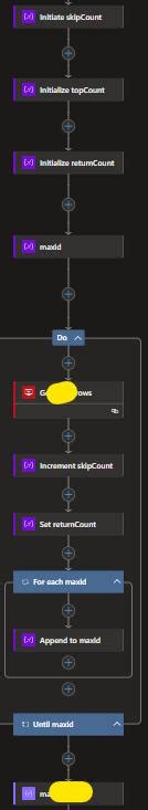 Sql Query Is Not Enables For On Prem Sql Server Ádám Végh
