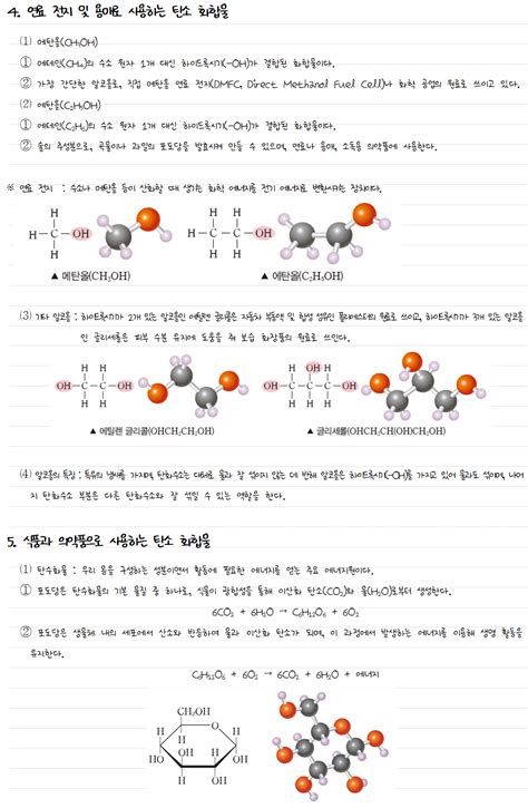 고등학교 화학1 탄소 화합물은 어디에 사용될까 핵심정리 요약
