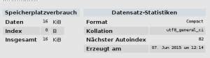 Der Mysql Standardport Ist Developer Blog