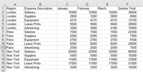 How To Highlight Columns In Excel Google Sheets Automate Excel