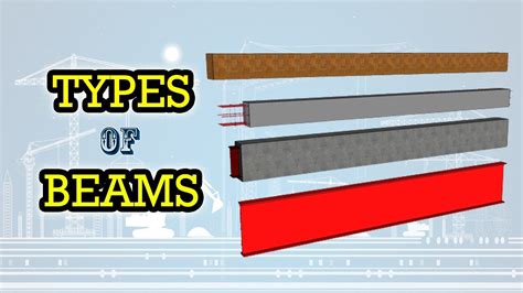 Different Types Of Beams Used In Construction Use And Benefits A