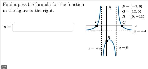 Solved Find A Possible Formula For The Function In The Chegg