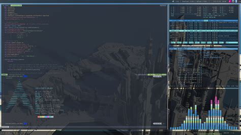 2487 Best Arch Linux Images On Pholder Unixporn Linuxmasterrace And Linuxmemes