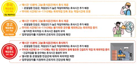 인쇄하기