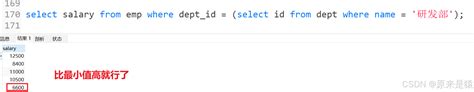 Mysql 【多表查询】查询员工信息要访问员工信息表员工信息表有部门id字段。部门id字段在部门表里面 Csdn博客