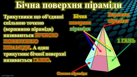 Піраміда презентация онлайн