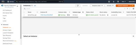 Deploy Your Deep Learning Model With Flask On Aws Ec2 Instance Dev Community