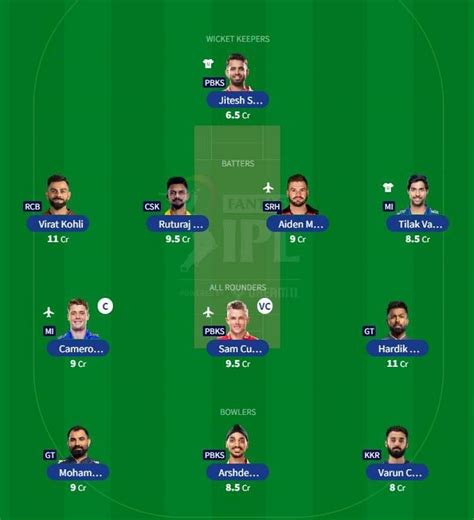 Ipl 2023 Fantasy League Best Fantasy Xi For Match 31 Mi Vs Pbks