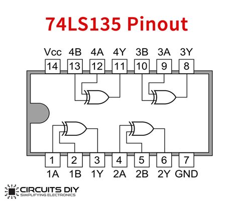 74ls135 Quad 2 Input Xor Logic Gate Ic Datasheet
