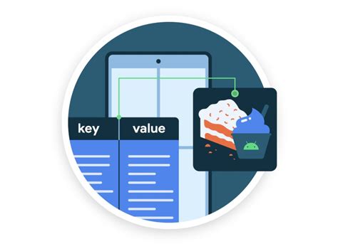 Android Developers On Linkedin Unit 6 Of Android Basics With Compose