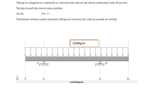 Solved Draw The Diagrams And Present Your Calculation Memory Chegg Com