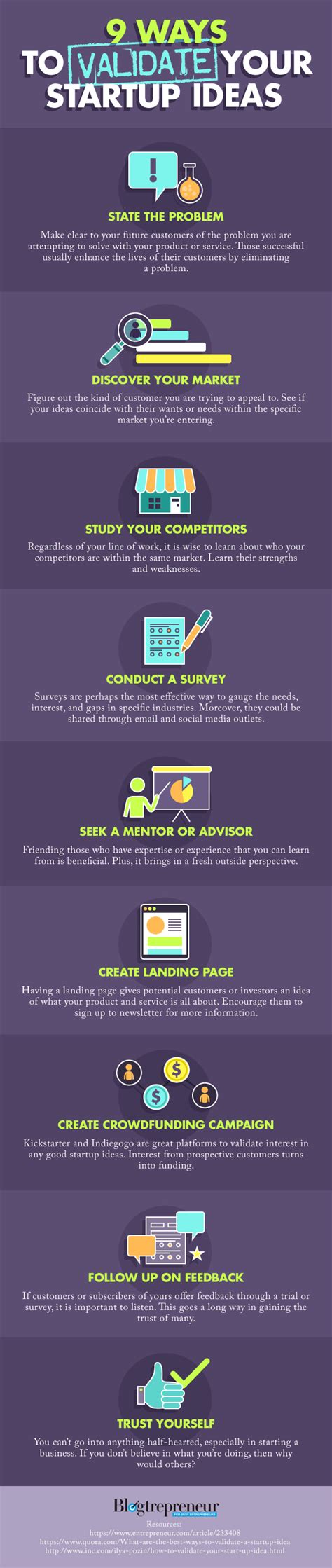 9 Ways To Validate Your Startup Ideas Blogtrepreneur