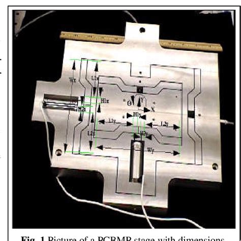 Figure 1 From Kinematic Modeling And Analysis Of A Planar Micro Positioner Nist Semantic Scholar