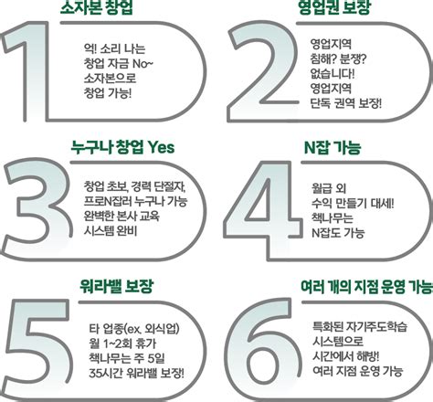 책나무 독서코칭 Booktree