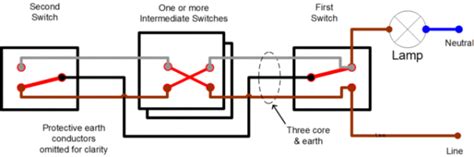[diagram] Wiring Diagram Intermediate Switch Mydiagram Online