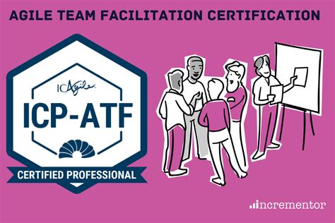 Agile Coach Certification — Incrementor