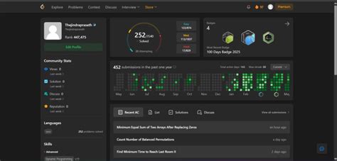 Leetcode Coding Problemsolving 100daysofcode Keeplearning Techgrowth K Thejindraprasath