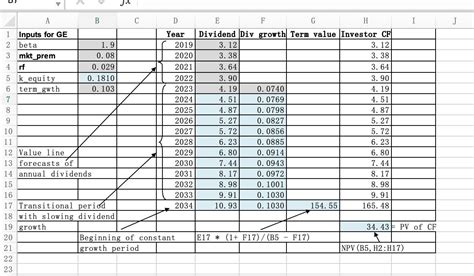 Solved Return To Question Calculate The Intrinsic Value Of Chegg