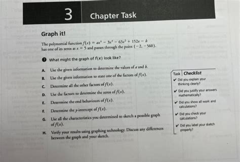 Solved The Polynomial Function F X Ax X X Xb Has Chegg