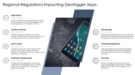Geotrigger Location Based Action Mobile Applications Ppt Example ST AI
