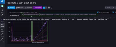 When Hover Legend Is Long It S Really Hard To Click On The Annotation