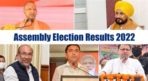 Assembly Election Results 2022 Live Updates Winners Losers Uttar