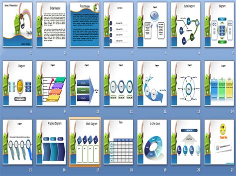 Android Ppt Template Teaching Resources
