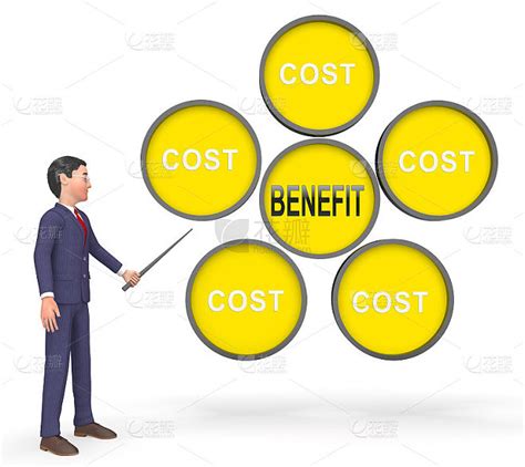 成本vs利益商人意味着比较价格与价值 3d插图