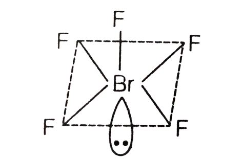Brf5