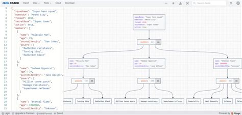 Mohamed Omrani On Linkedin Json Datavisualization Productivitytools