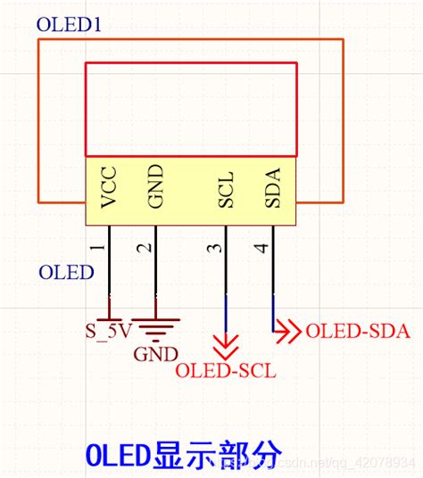 备战全国电子设计大赛 自制stm32f103c8t6核心板stm32f103c8t6可以参加比赛吗 Csdn博客