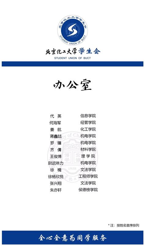 公示 北京化工大学学生会2018级干事名单 郑天骄