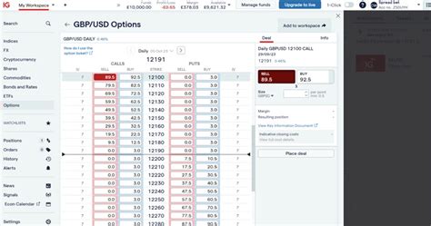 7 Best Options Trading Platforms Uk To Consider In 2025