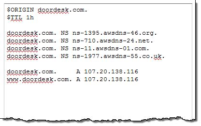 Health Check Graphs And Zone File Imports For Amazon Route AWS News Blog